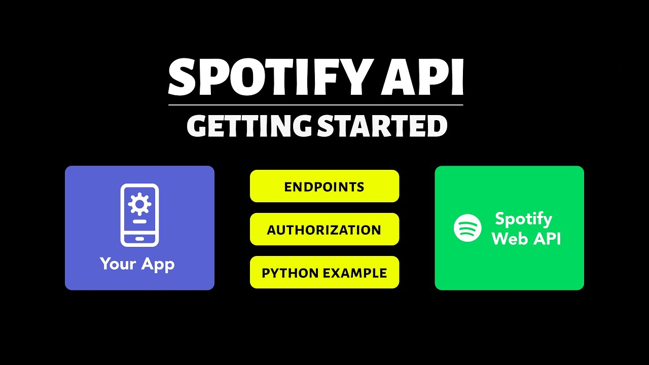 Sayan Das | Portfolio